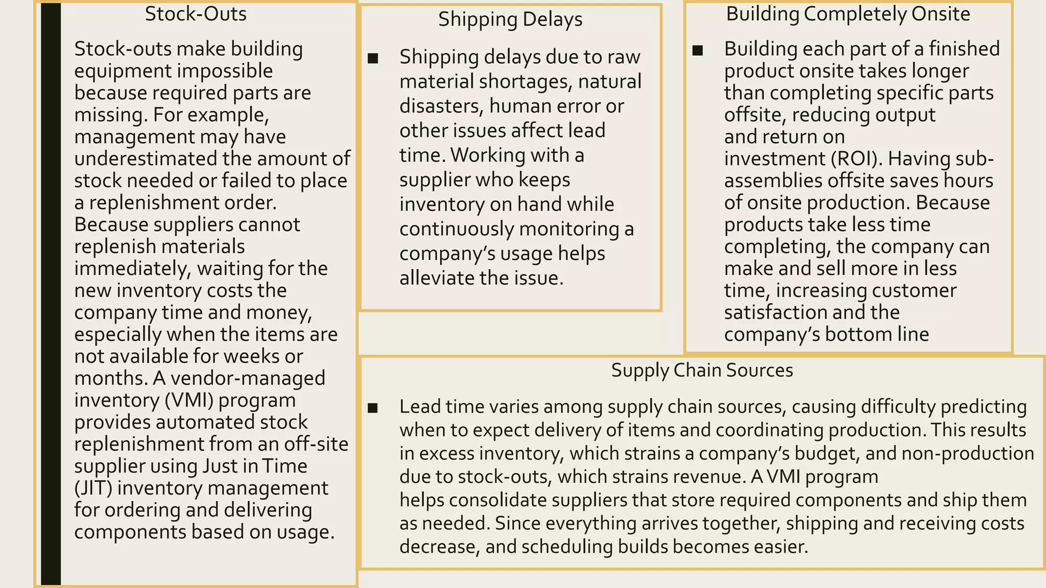 EOQ-complete, Just in Time (JIT), Lead time analysis, Inventory models ...