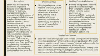 EOQ-complete, Just in Time (JIT), Lead time analysis, Inventory models ...