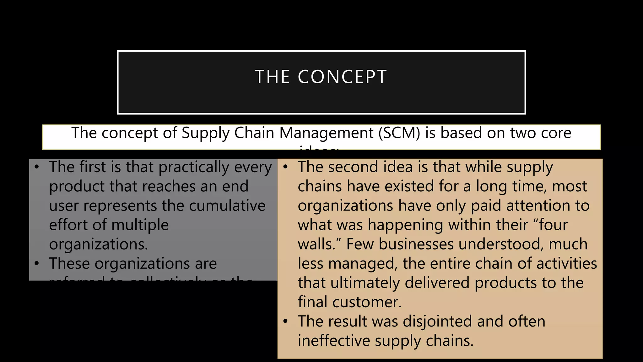 Supply Chain Management (Hospital POV) | PPTX