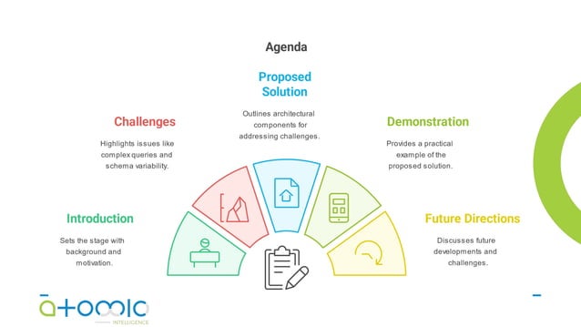 Adobe XD Crack Version 2025 Free Download | PPT