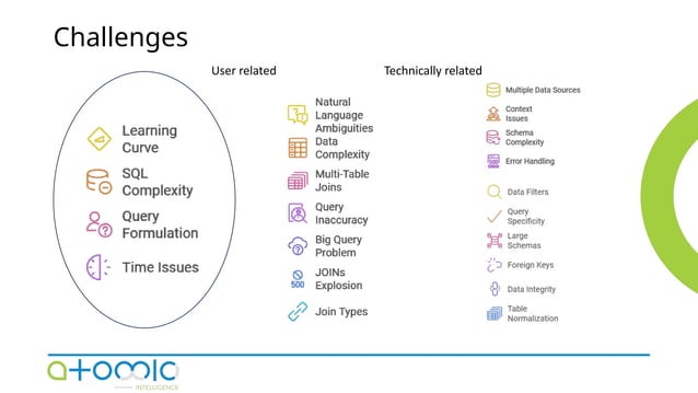 Cadence Fidelity Pointwise 2024.1 free | PPT