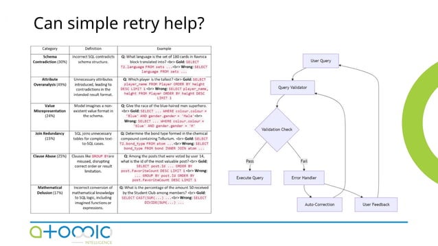 Cadence Fidelity Pointwise 2024.1 free | PPT