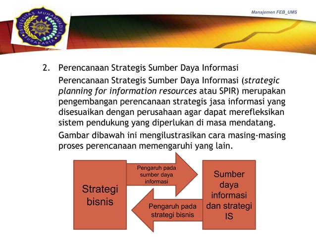 SISTEM INFORMASI UNTUK KEUNGGULAN KOMPETITIF | PPTX