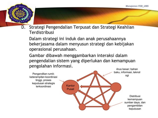 SISTEM INFORMASI UNTUK KEUNGGULAN KOMPETITIF | PPTX