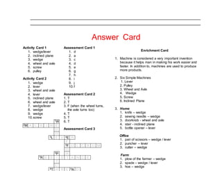 Strategic Intervention Materials in Science | DOCX