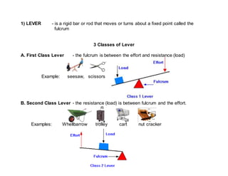 Strategic Intervention Materials in Science | DOCX