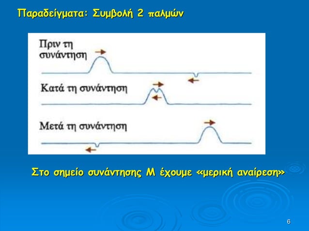 Simvoli 1 tsag | PPTX