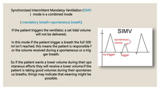 SIMV vs PSV.pptx