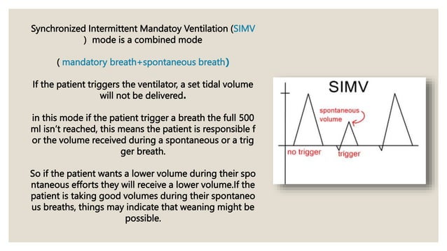 SIMV vs PSV.pptx