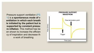 SIMV vs PSV.pptx