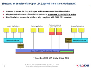 Simware and the new SISO LSA | PDF