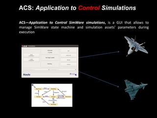 Simware framework hello world: A webinar | PPTX