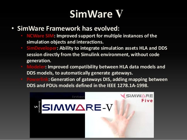 Simware in full