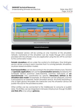 Understanding Simware platform | PDF | Video Game Genres | Video Gaming