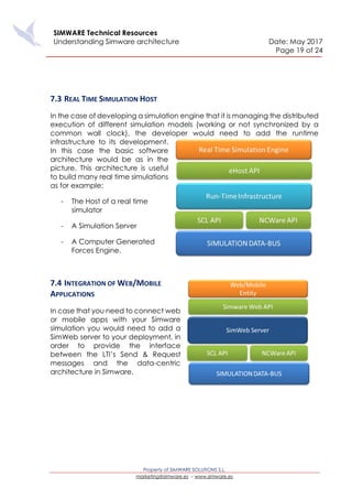 Understanding Simware platform | PDF | Video Game Genres | Video Gaming
