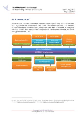 Understanding Simware platform | PDF | Video Game Genres | Video Gaming