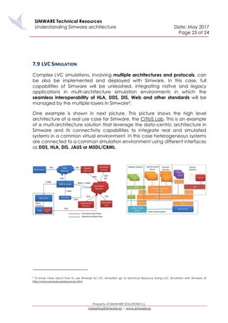 Understanding Simware platform | PDF | Video Game Genres | Video Gaming