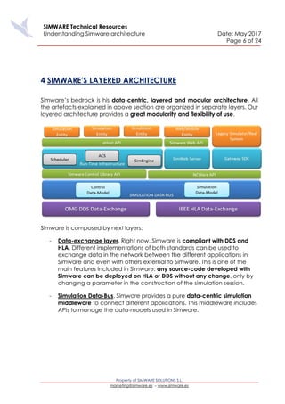 Understanding Simware platform | PDF | Video Game Genres | Video Gaming