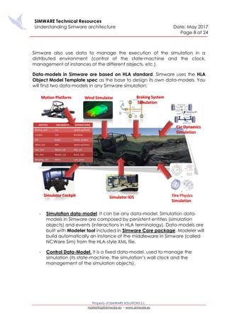 Understanding Simware platform | PDF | Video Game Genres | Video Gaming