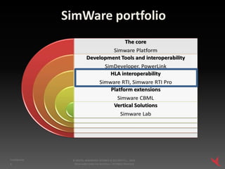 Simware RTI Empowering hla with dds | PPT