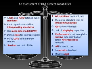 SimWare Rti: HLA raised to the power of DDS | PPTX
