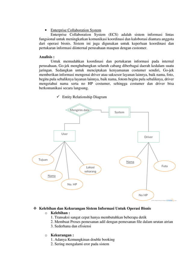 Sim,yuli dwi astuti,hapzi ali,analisis dan perancangan si,universitas mercu buana, 2017 | PDF
