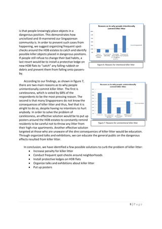 Sin eng-18 - kill of killer litter (annex) | PDF