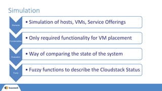 Using AI To Place VMs On Hypervisors | PDF