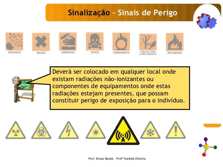 Sinais De Perigo