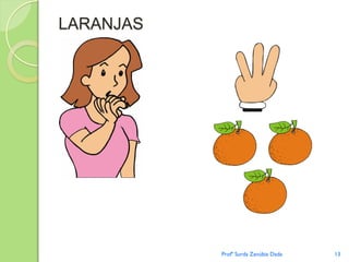 Sinais desenho parte 2 | PDF