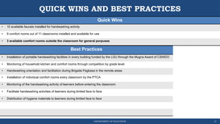 Sinaman-IS-School-Program IReview-Q2.pptx