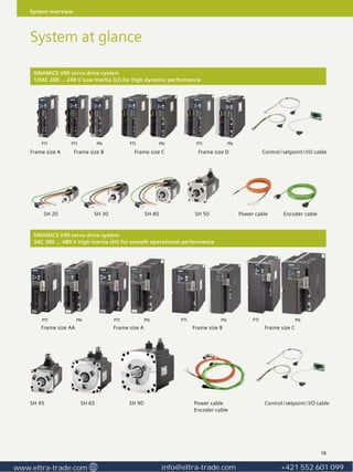 SIEMENS sinamics -v90 - manual | PDF