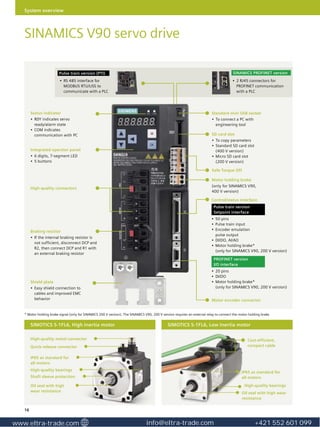 SIEMENS sinamics -v90 - manual | PDF