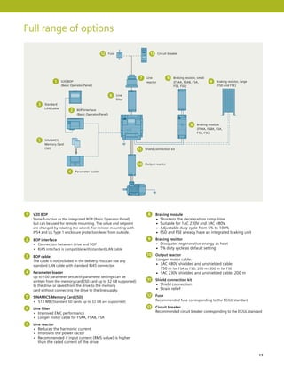 Sinamics v20 brochure | PDF