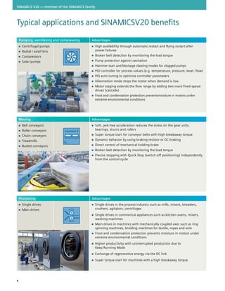 Sinamics v20 brochure | PDF