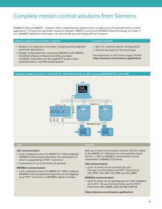Sinamics v20 brochure | PDF