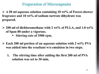 MICROENCAPSULATION FRAGRANCE APP. | PPTX