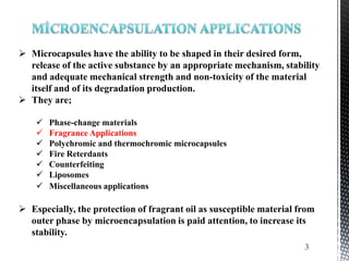 MICROENCAPSULATION FRAGRANCE APP. | PPTX
