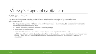 Neoliberalism, Financialization, and Globalization: An Intrinsically ...