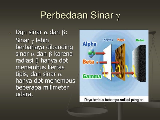 sinar-gamma.ppt