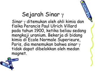 sinar-gamma.ppt
