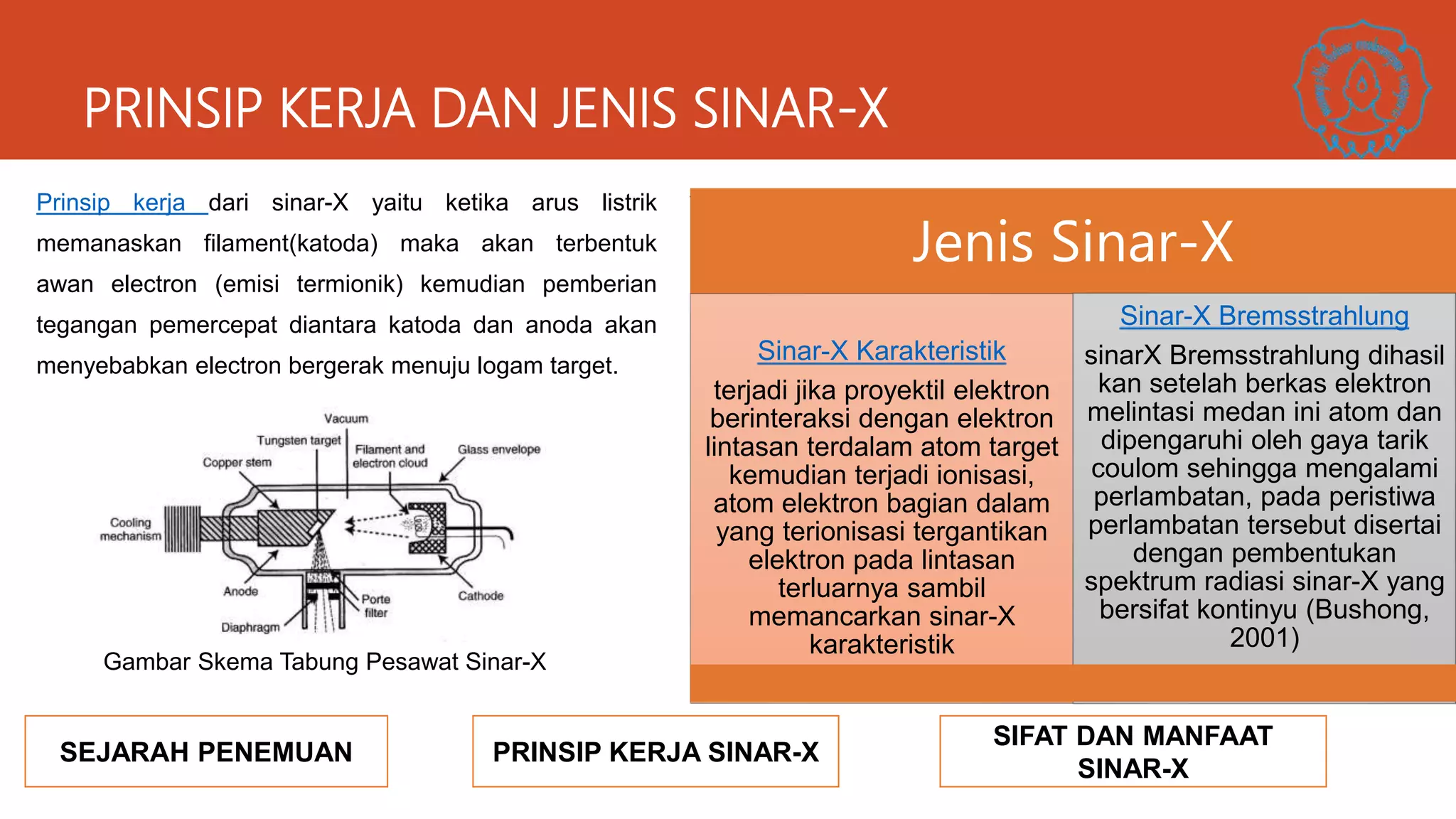 Sinar x dan manfaatnya | PPT