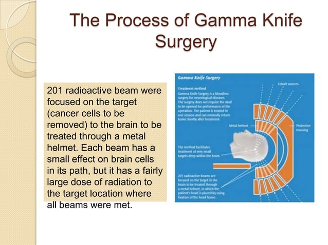 Gamma Ray wave | PPT