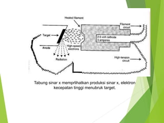 SINAR_X.ppt