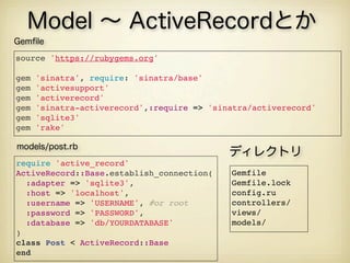 Sinatra Pattern 20130415 | PDF