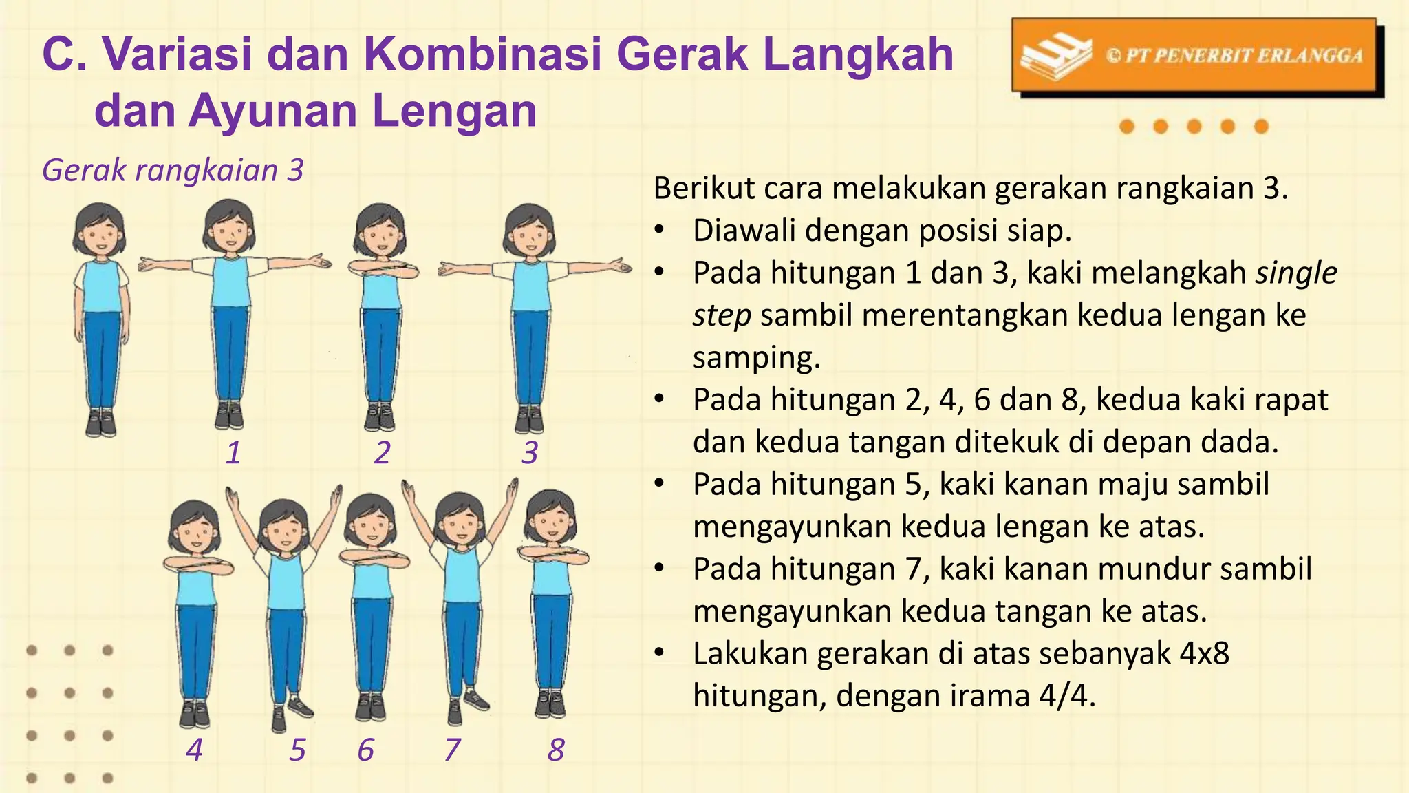 Sinau-Thewe.com Bab 7 Aktivitas Gerak Berirama.pptx