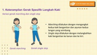 Sinau-Thewe.com Bab 7 Aktivitas Gerak Berirama.pptx