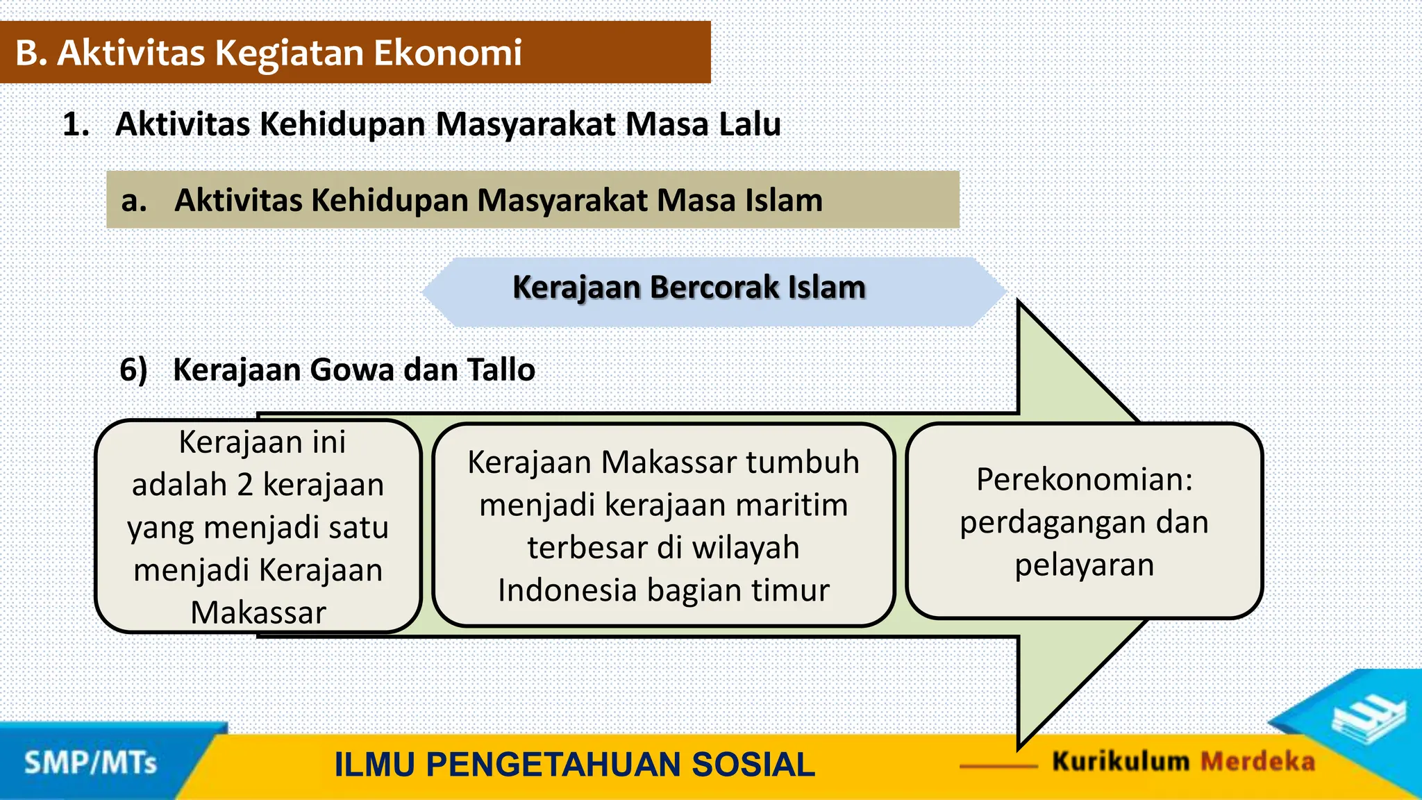 Sinau-Thewe.com IPS SMP Kelas VII - Bab 3 Potensi Ekonomi Lingkungan Materi 2 Aktivitas Kegiatan ...