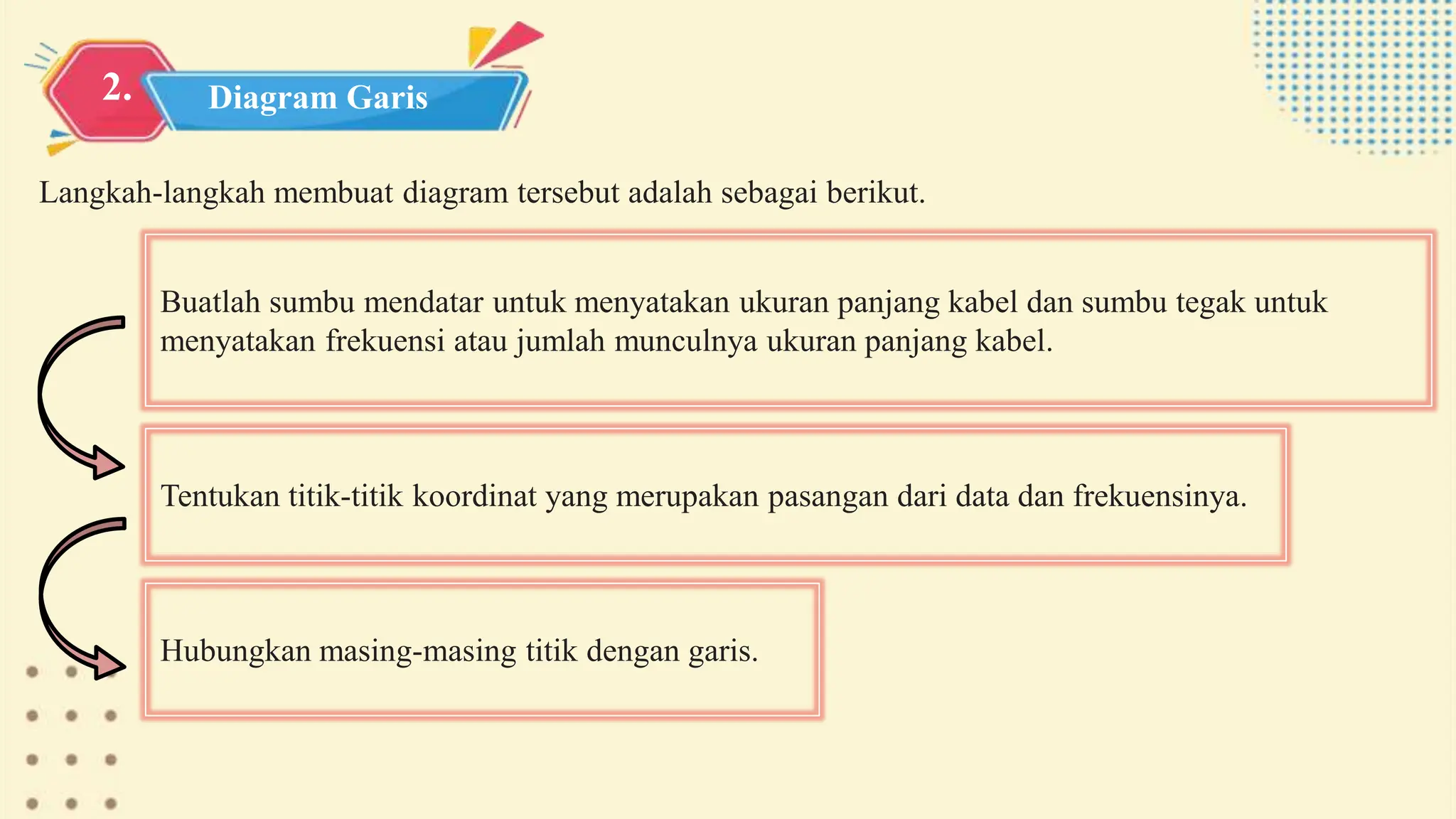 STATISTIKA penyajian data ke bentuk diagram .pptx | Free Download