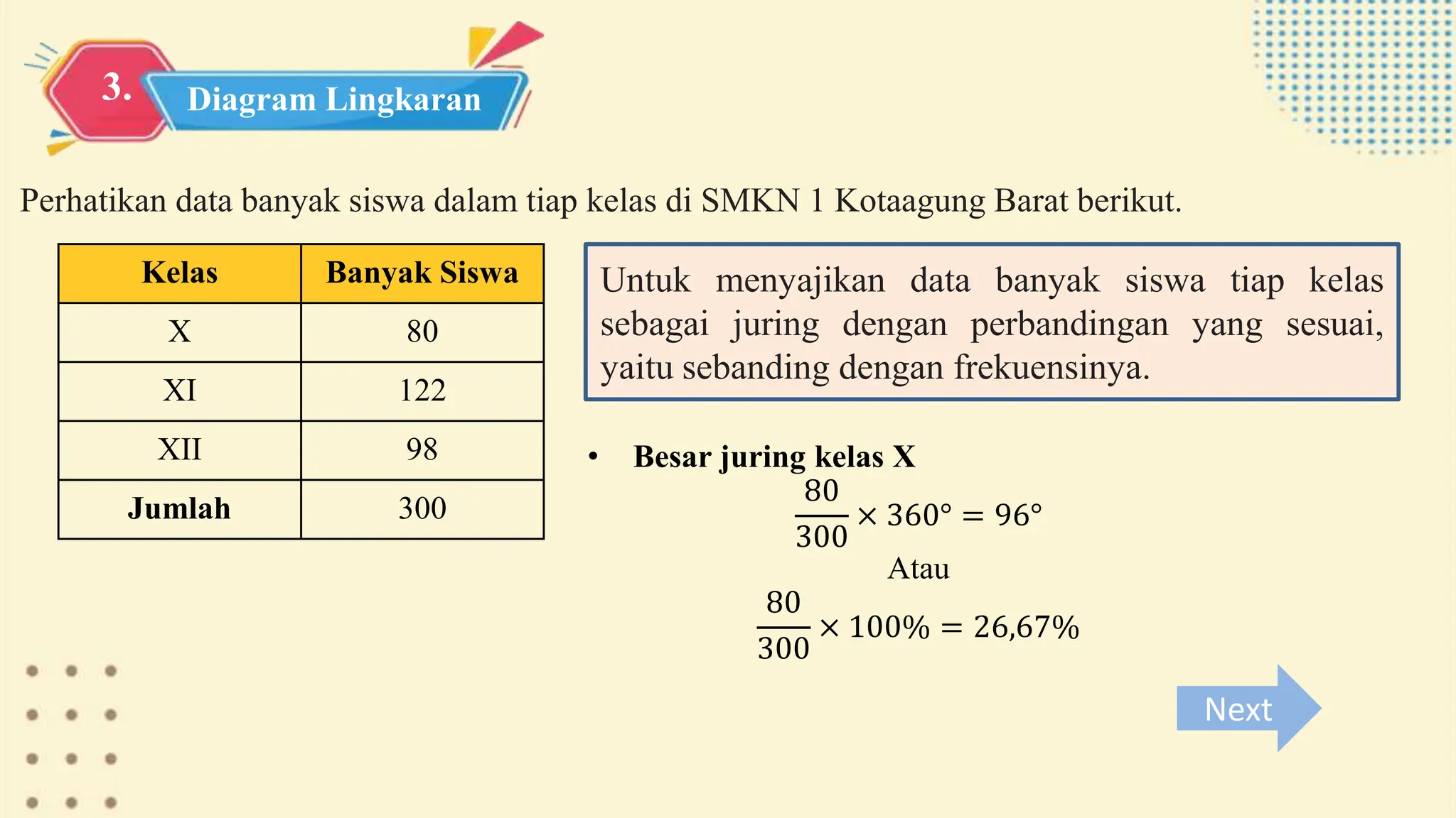 STATISTIKA penyajian data ke bentuk diagram .pptx | Free Download